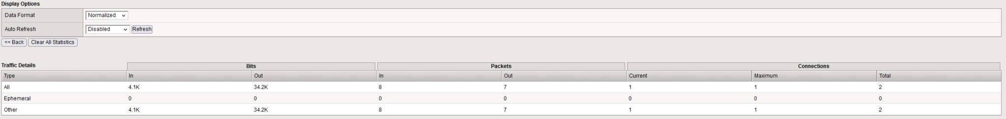 F5 Labs : OneConnect Profile and Connection Transformations