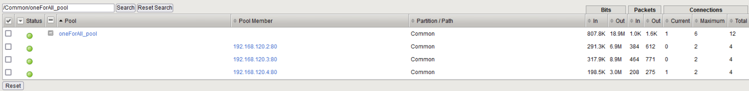 F5 Labs : OneConnect Profile and Connection Transformations