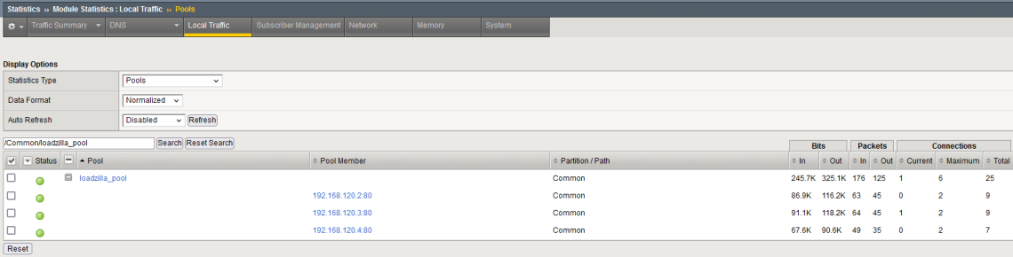F5 Labs : Virtual Server and Pool setup