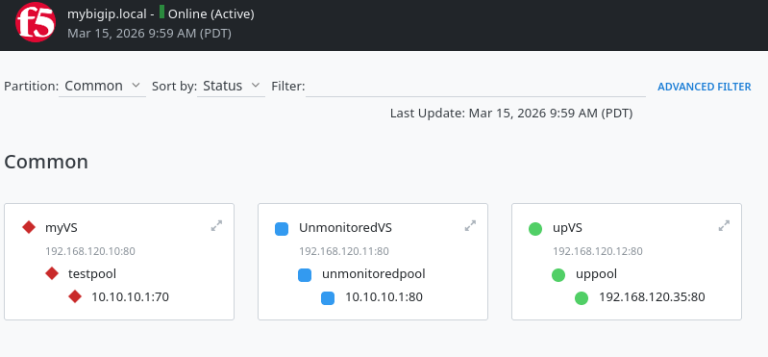 F5 Big IP: LTM objects status - ADC Labs